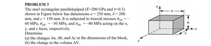 Solved PROBLEM 3 The steel rectangular parallelepiped ( | Chegg.com