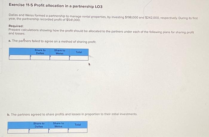 Solved Exercise 11-5 Profit allocation in a partnership LO3 | Chegg.com