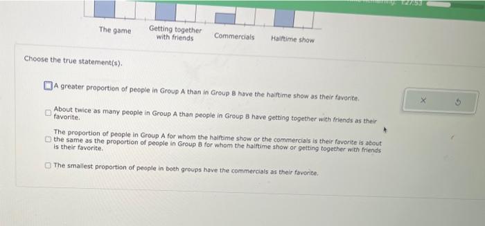 Solved The following side-by-side bar graph presents the | Chegg.com