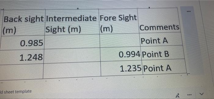 Solved TWO PEG TEST Of level reading complete the table. | Chegg.com