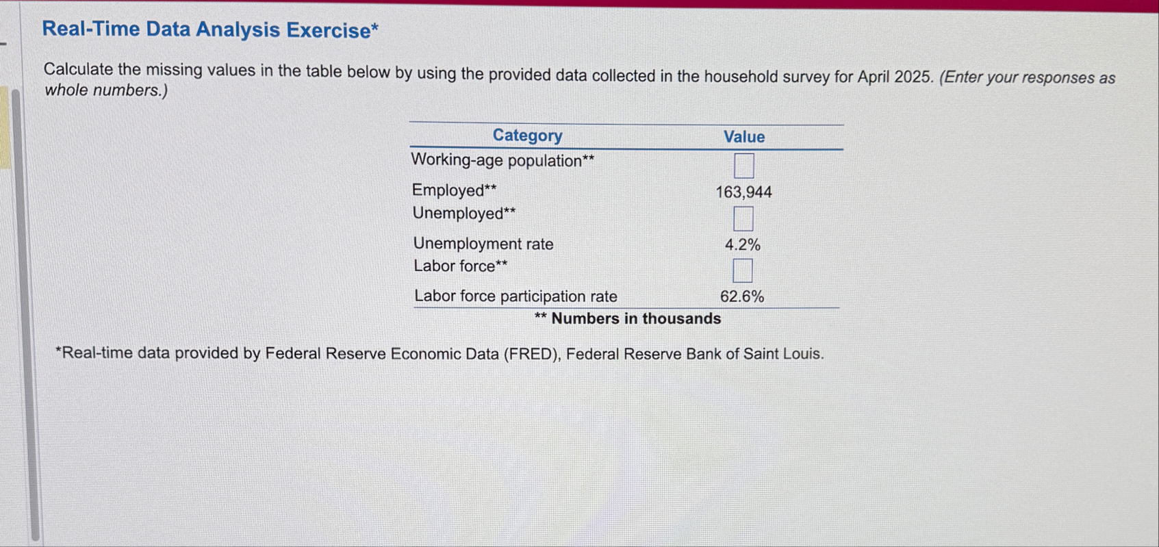 Solved Real-Time Data Analysis Exercise*Calculate the | Chegg.com