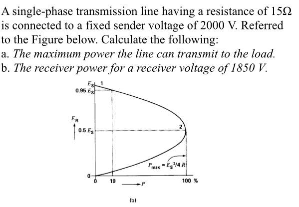 Solved A single-phase transmission line having a resistance | Chegg.com