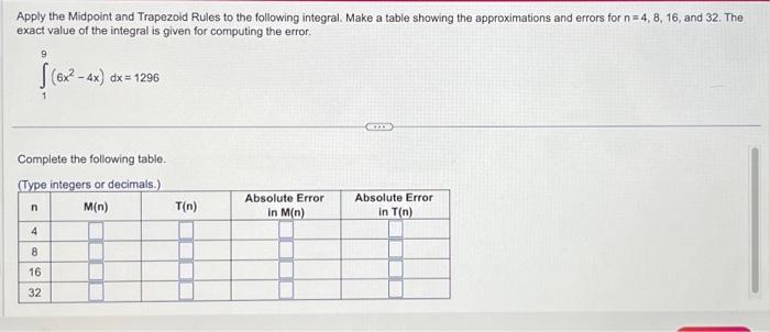 Solved Apply the Midpoint and Trapezoid Rules to the | Chegg.com
