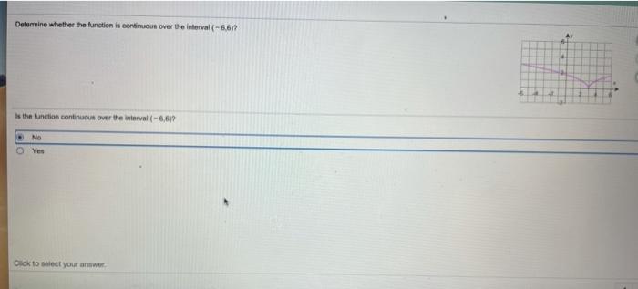 Solved Determine Whether The Function Is Continuous Over The 4910