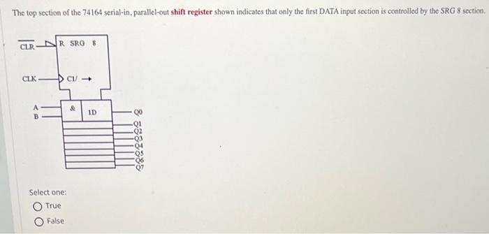Solved The top section of the 74164 serial-in, parallel-out | Chegg.com