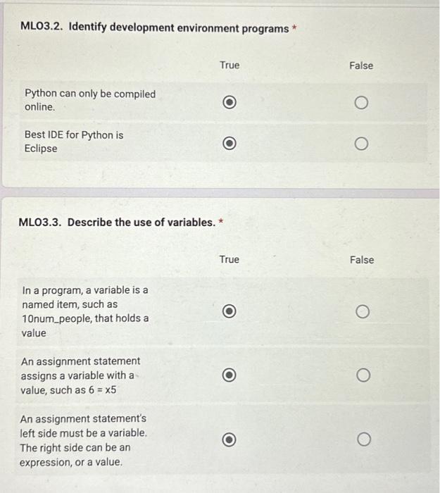 Solved MLO3.2. Identify development environment programs * | Chegg.com