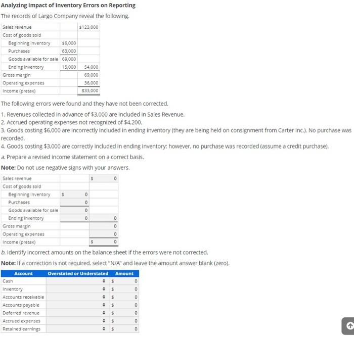 Solved Analyzing Impact of Inventory Errors on Reporting The | Chegg.com