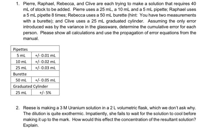 Solved 1. Pierre, Raphael, Rebecca, and Clive are each | Chegg.com