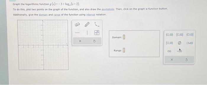Solved Graph the logarithmic function g(x)=−3+log4(x+2). To | Chegg.com