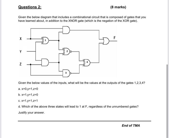 Solved Questions 2: (8 marks) Given the below diagram that | Chegg.com