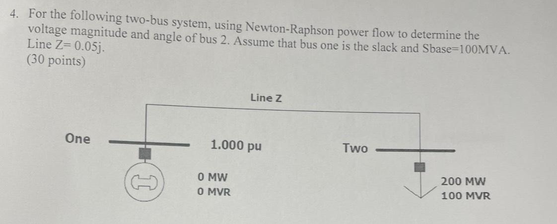 Solved For the following two-bus system, using | Chegg.com
