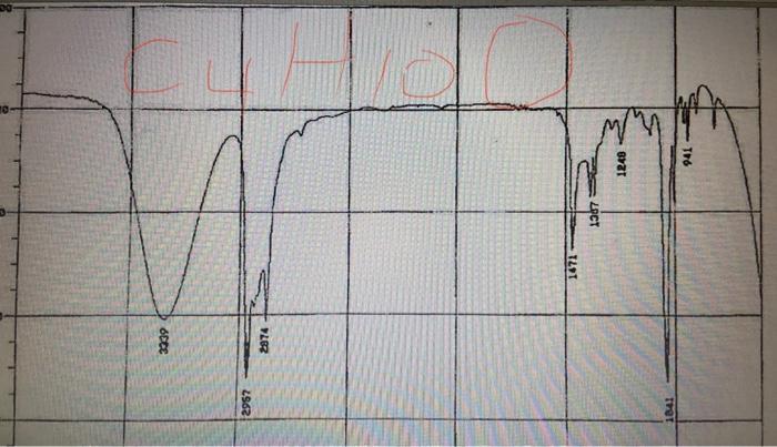 Solved Please help me come up with a structure for C7H14O | Chegg.com