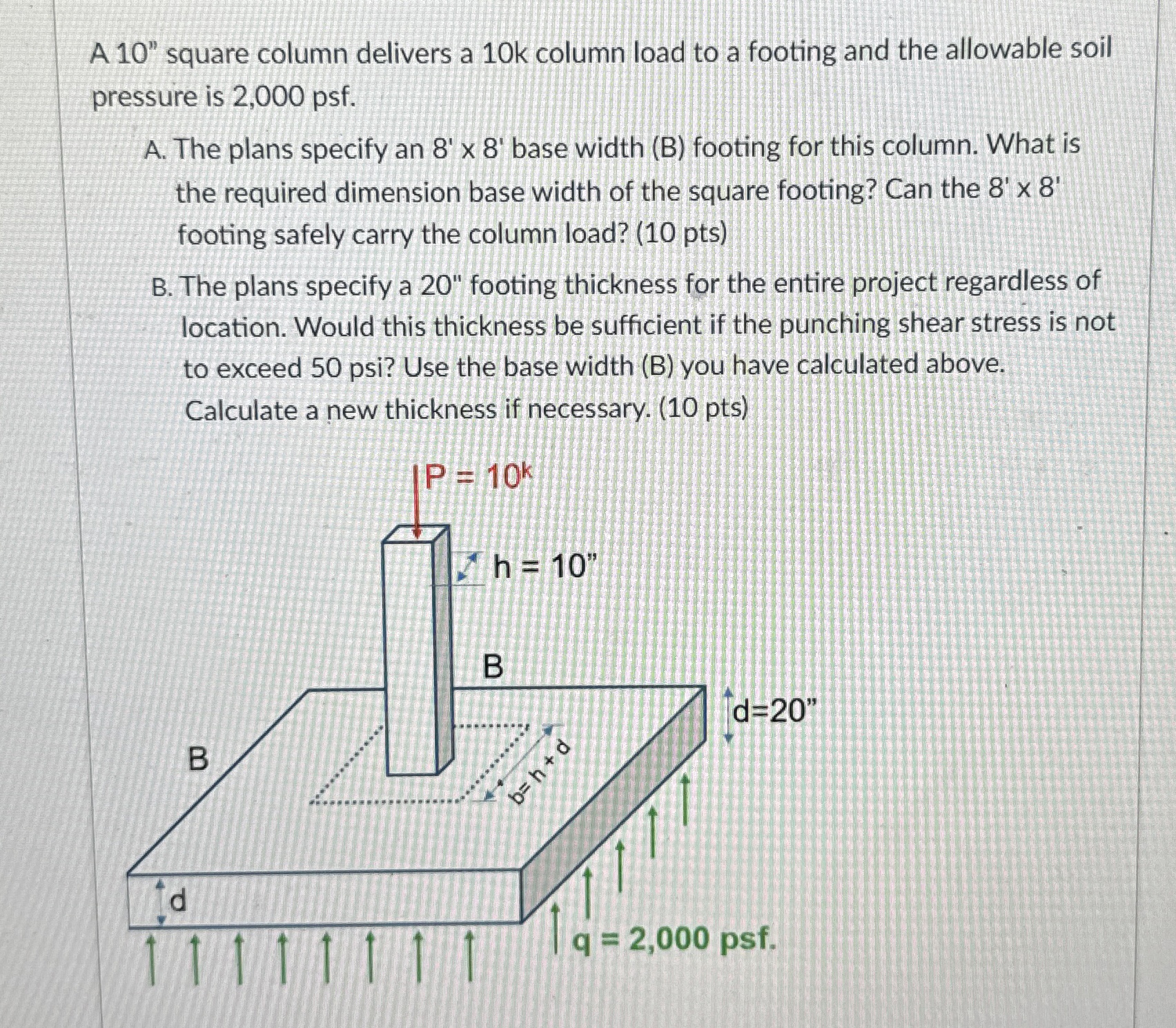 Solved A 10'' ﻿square column delivers a 10 ﻿k column load to | Chegg.com