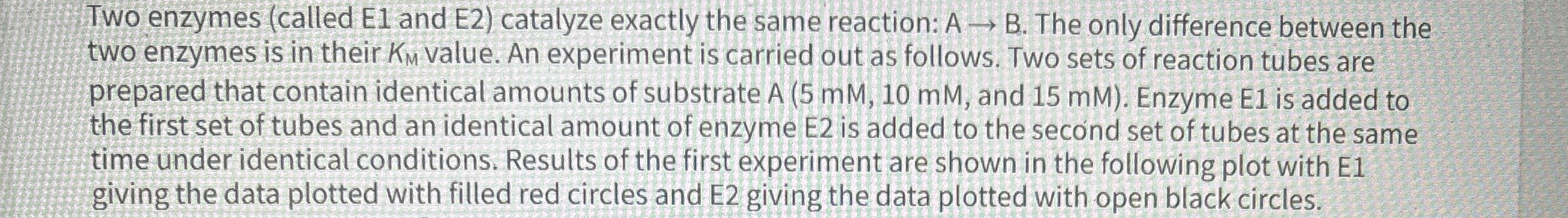 Solved Two enzymes (called E1 ﻿and E2) ﻿catalyze exactly the | Chegg.com