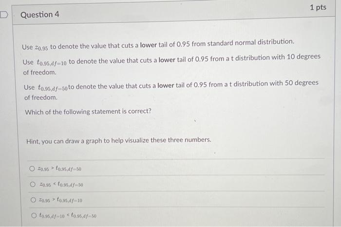 Solved Use z0.95 to denote the value that cuts a lower tail | Chegg.com