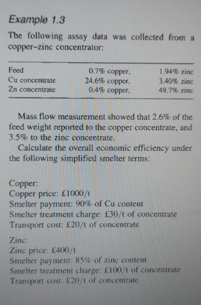 Solved Example 1.3 The following assay data was collected | Chegg.com