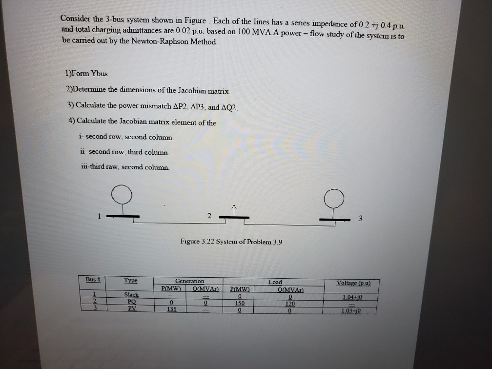 Solved Consider the 3-bus system shown in Figure. Each of | Chegg.com