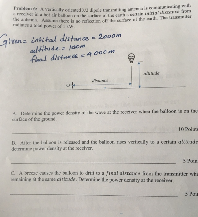 Solved Problem 6: A vertically oriented N2 dipole transmit a | Chegg.com