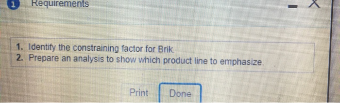 Solved Requirements 1. Identify the constraining factor for | Chegg.com