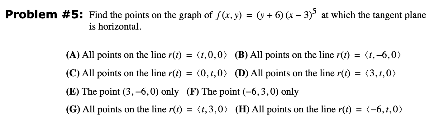 Solved Problem # 5: Find the points on the graph of | Chegg.com