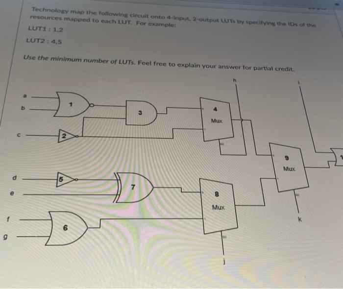 Technology map the following circuit onto 4-input, | Chegg.com