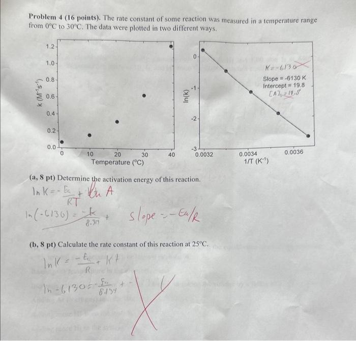 Solved Problem 4 (16 points). The rate constant of some | Chegg.com