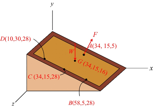 Solved: Chapter 4 Problem 48P Solution | Engineering Mechanics: Statics And Dynamics 2nd Edition ...