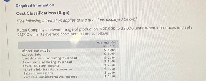 Solved Required information Cost Classifications (Algo) [The | Chegg.com