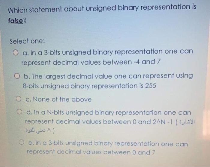Solved Which statement about unsigned binary representation | Chegg.com Solved Which statement about unsigned binary representation | Chegg.com
