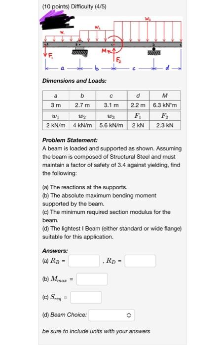 Solved (10 points) Difficulty (4/5) Dimensions and Loads: | Chegg.com