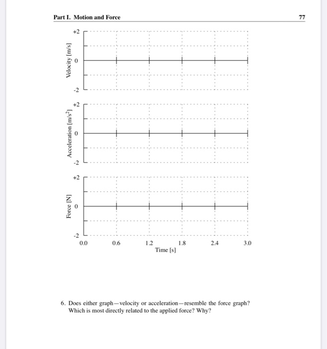 Solved Pre-Lab: Force and Motion Name: Section: 1. What is | Chegg.com