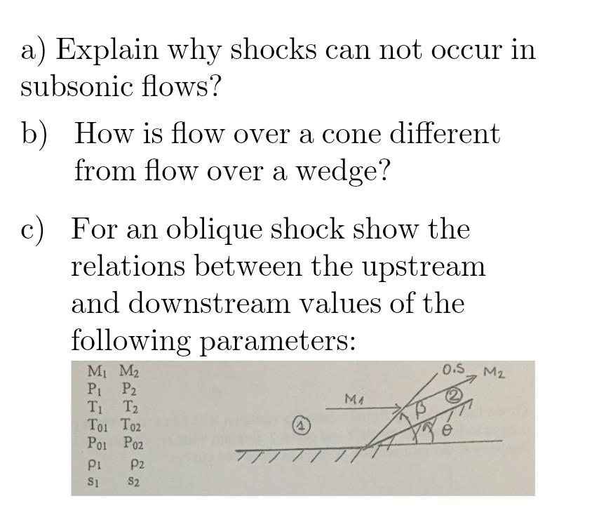 Solved a) Explain why shocks can not occur ir subsonic | Chegg.com