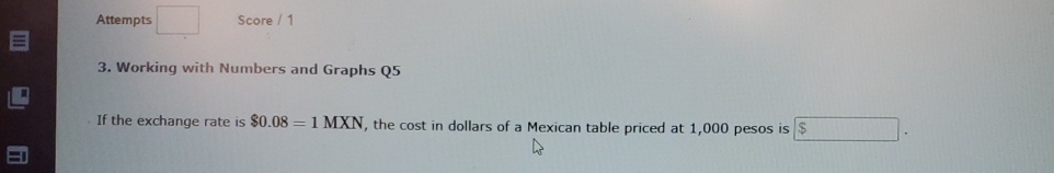 Solved AttemptsScore / 13. ﻿Working with Numbers and Graphs | Chegg.com