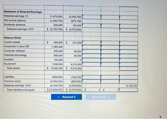 Solved Note: Parentheses indicate a credit balance. a. | Chegg.com