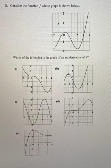 Solved 8. Consider the function f whose graph is shown | Chegg.com