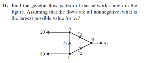 Solved Find the general flow pattern of the network shown in | Chegg.com