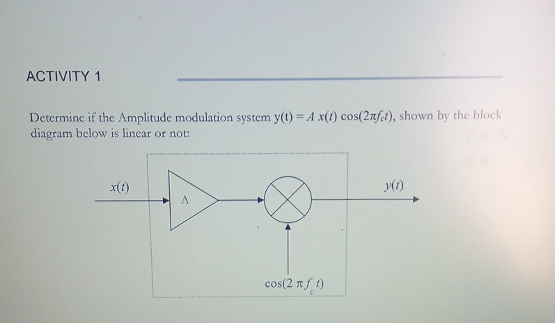 Solved ACTIVITY 1 q,Determine if the Amplitude modulation | Chegg.com