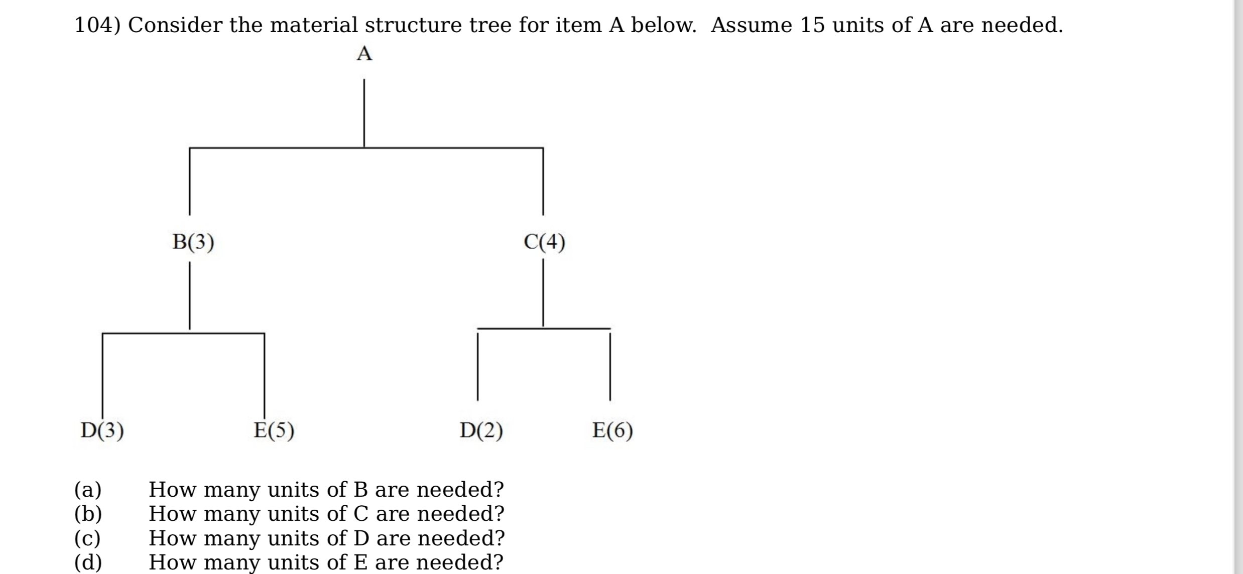 Solved Consider the material structure tree for item A | Chegg.com
