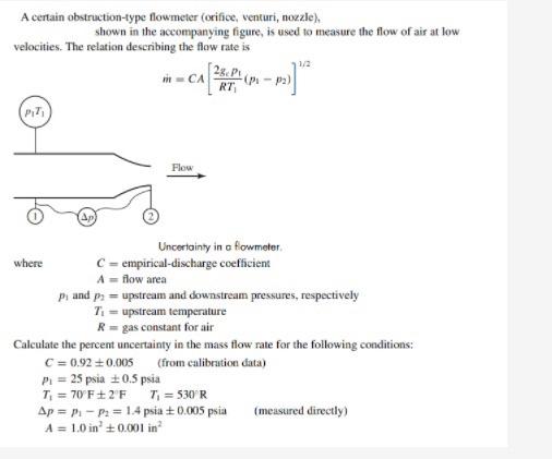 Solved A certain obstruction-type flowmeter (orifice, | Chegg.com