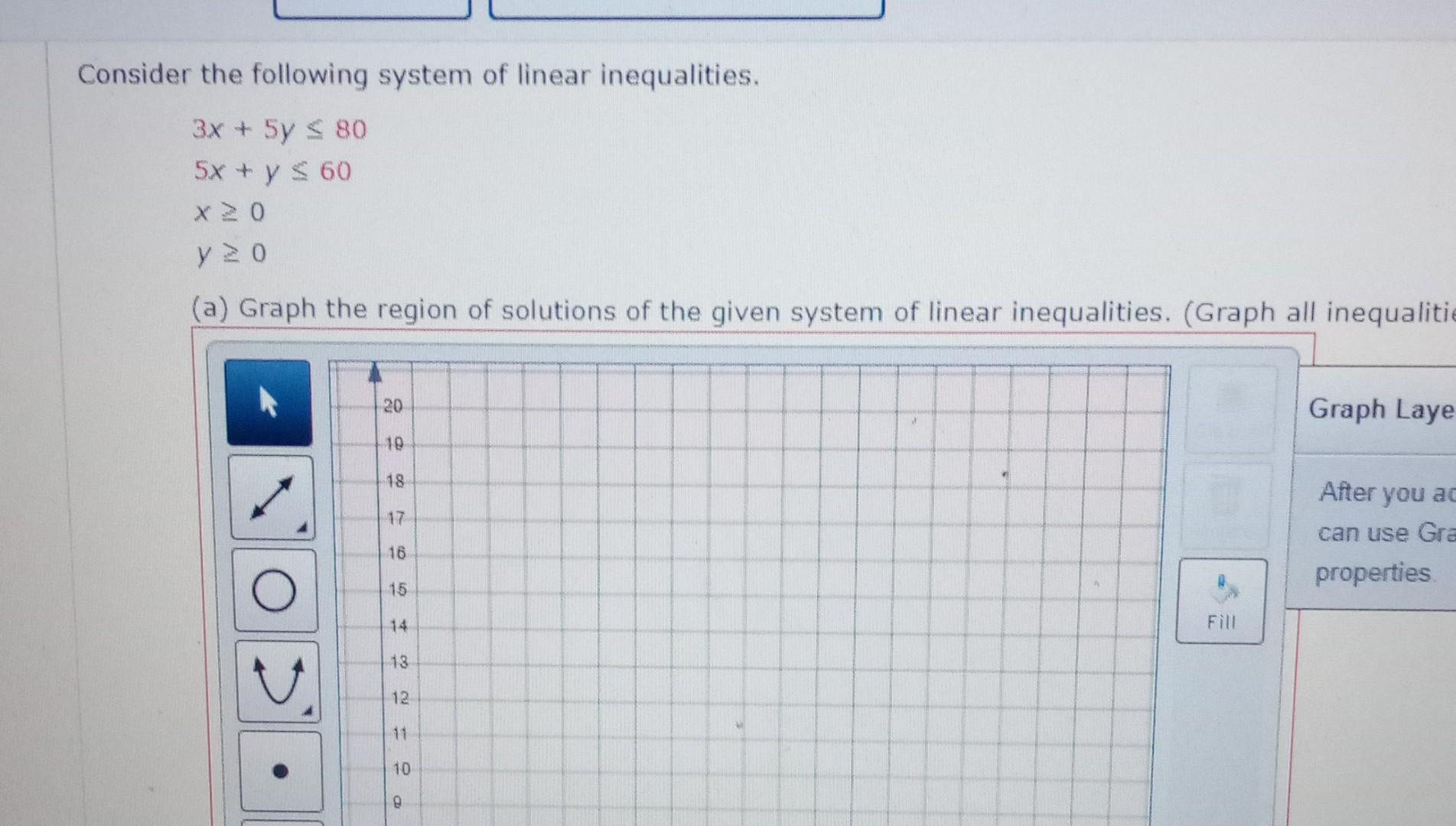 Solved Consider the following system of linear | Chegg.com