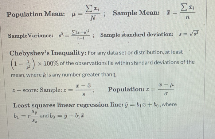 Solved Population Mean: p= ; Sample Mean: Z = N n Sample | Chegg.com