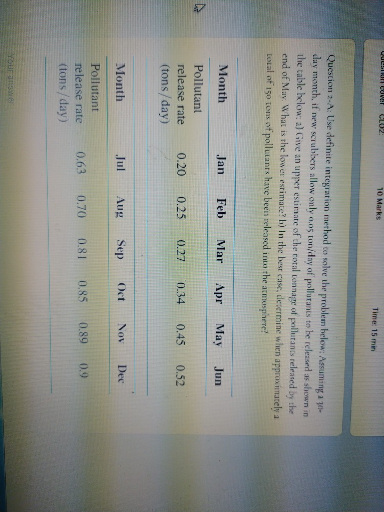 Solved Quesuun Cover CLO2: 10 Marks Time: 15 min Question | Chegg.com