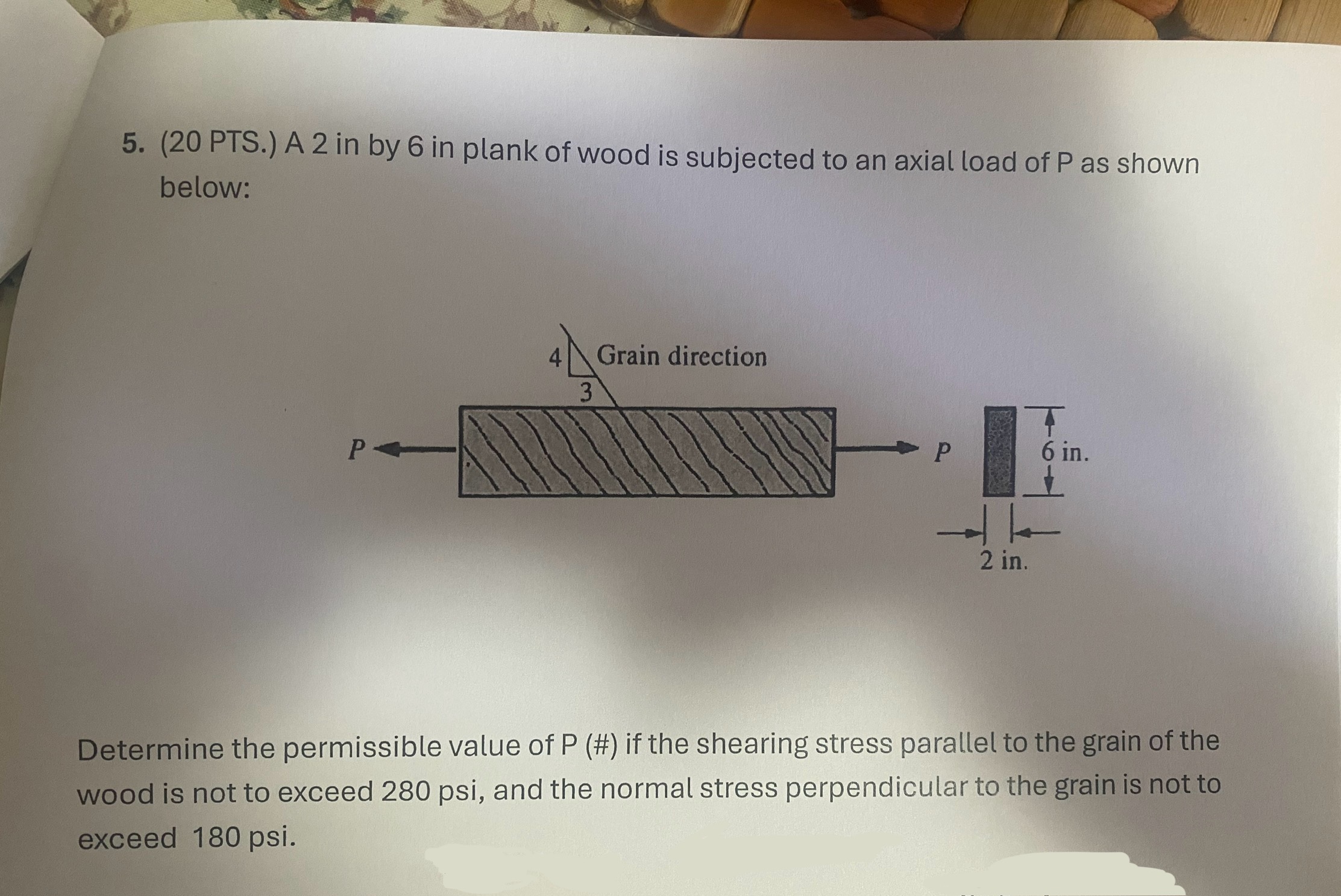 Solved A 2 ﻿in by 6 ﻿in plank of wood is subjected to an | Chegg.com