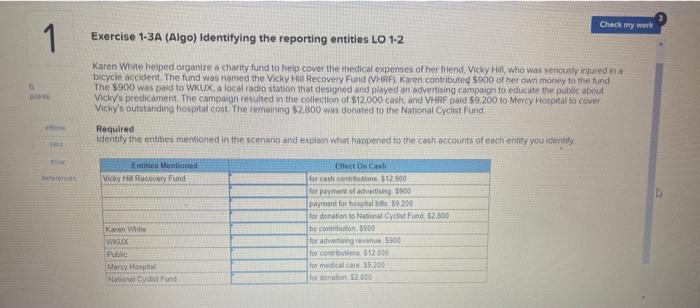 Solved Exercise 1-3A (Algo) Identifying the reporting | Chegg.com