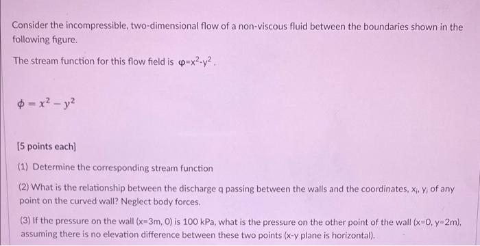 Solved Consider the incompressible, two-dimensional flow of | Chegg.com