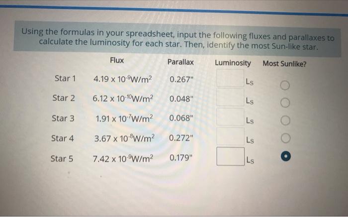 Solved Using the formulas in your spreadsheet, input the | Chegg.com