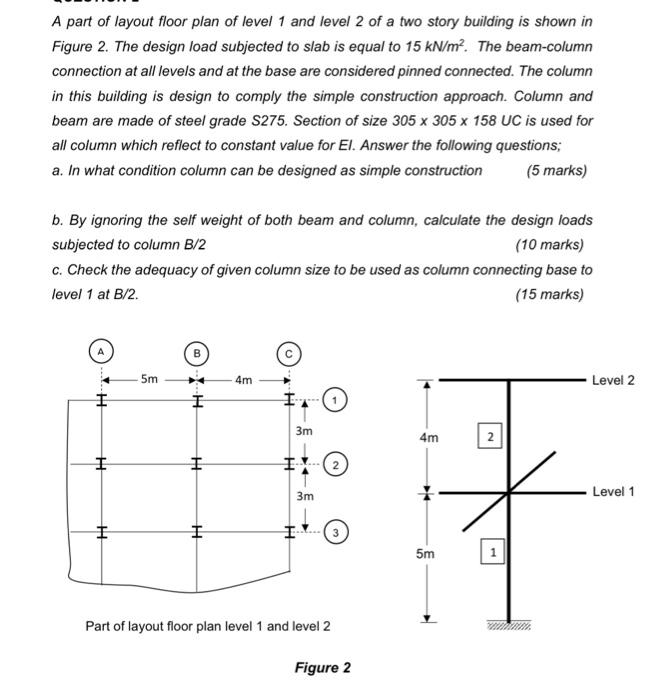 Solved A part of layout floor plan of level 1 and level 2 of | Chegg.com