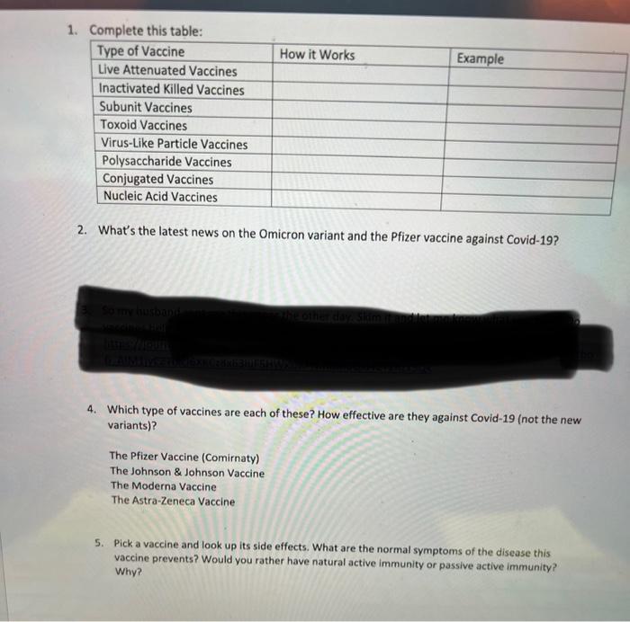 Solved Match the term to its definition. DALY Mortality | Chegg.com