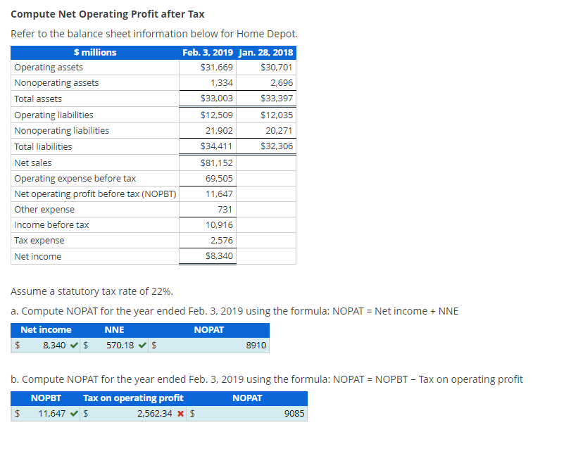 Solved Compute Net Operating Profit after TaxRefer to the | Chegg.com