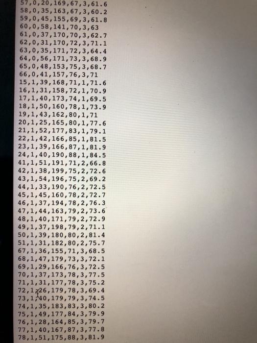Solved Activity 1 This data set contains information on 78 | Chegg.com